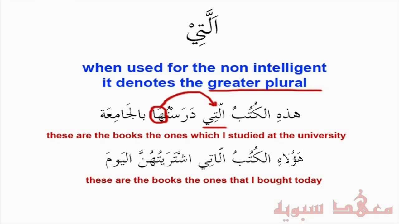 ARB01 Indefiniteness and Definiteness - sample lesson - YouTube