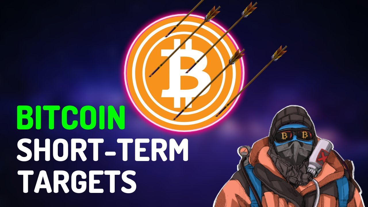 Crypto Market Review: BTC KEY LEVELS (June 23rd, 2021) - YouTube