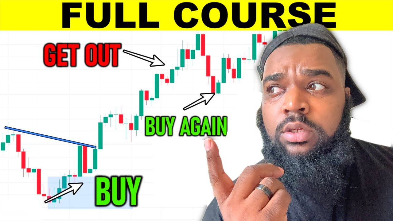 Day Trading For Beginners: THE COMPLETE BEGINNERS COURSE 2025 - YouTube