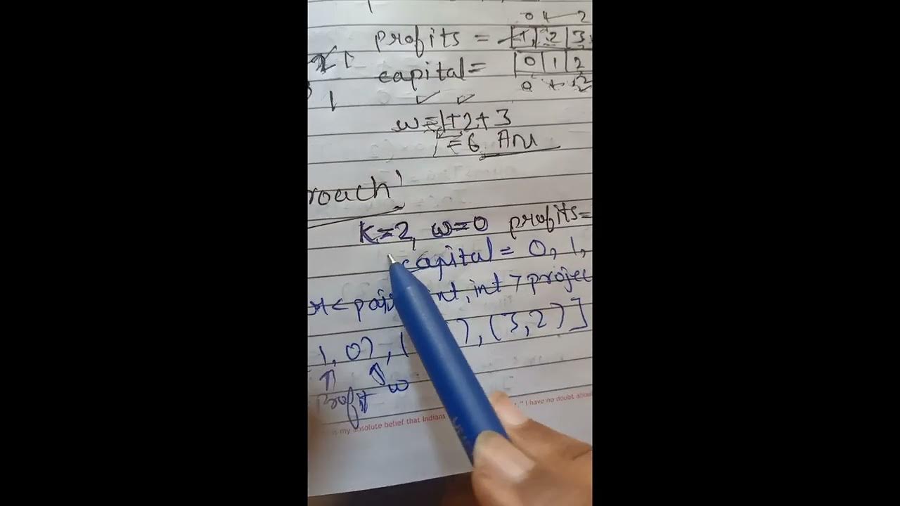 IPO | LeetCode Hard | Problem No - 502 - YouTube