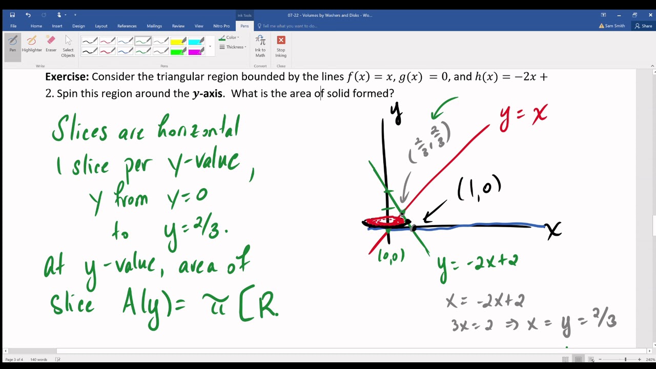 Calculus II - 30 - Volumes by Washers Example 2 - YouTube