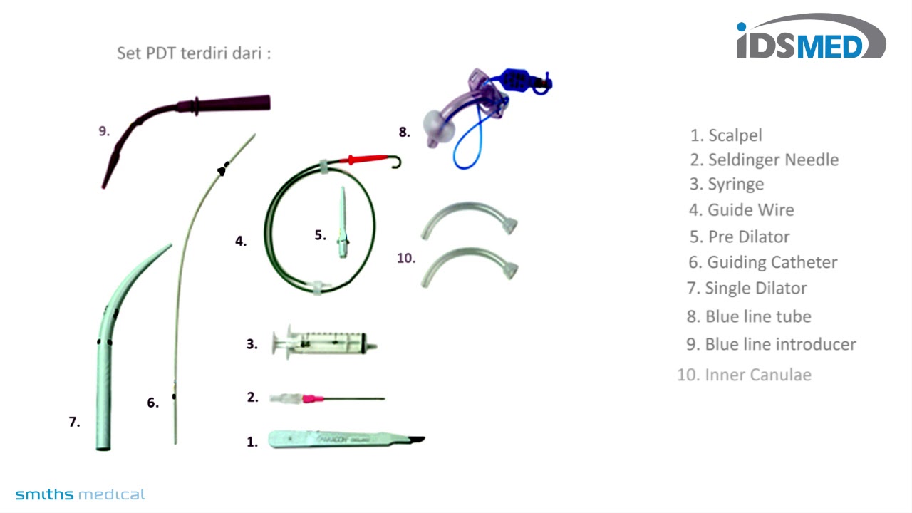 Smiths Medical | PDT (Percutaneus Dilatasi Tracheostomy) - YouTube