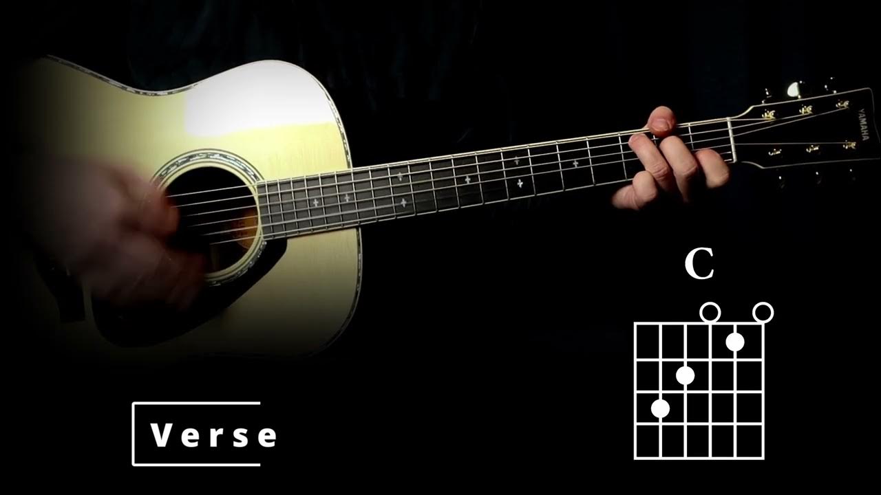 Knockin' on Heaven's Door - Bob Dylan (Guitar Tutorial) - YouTube