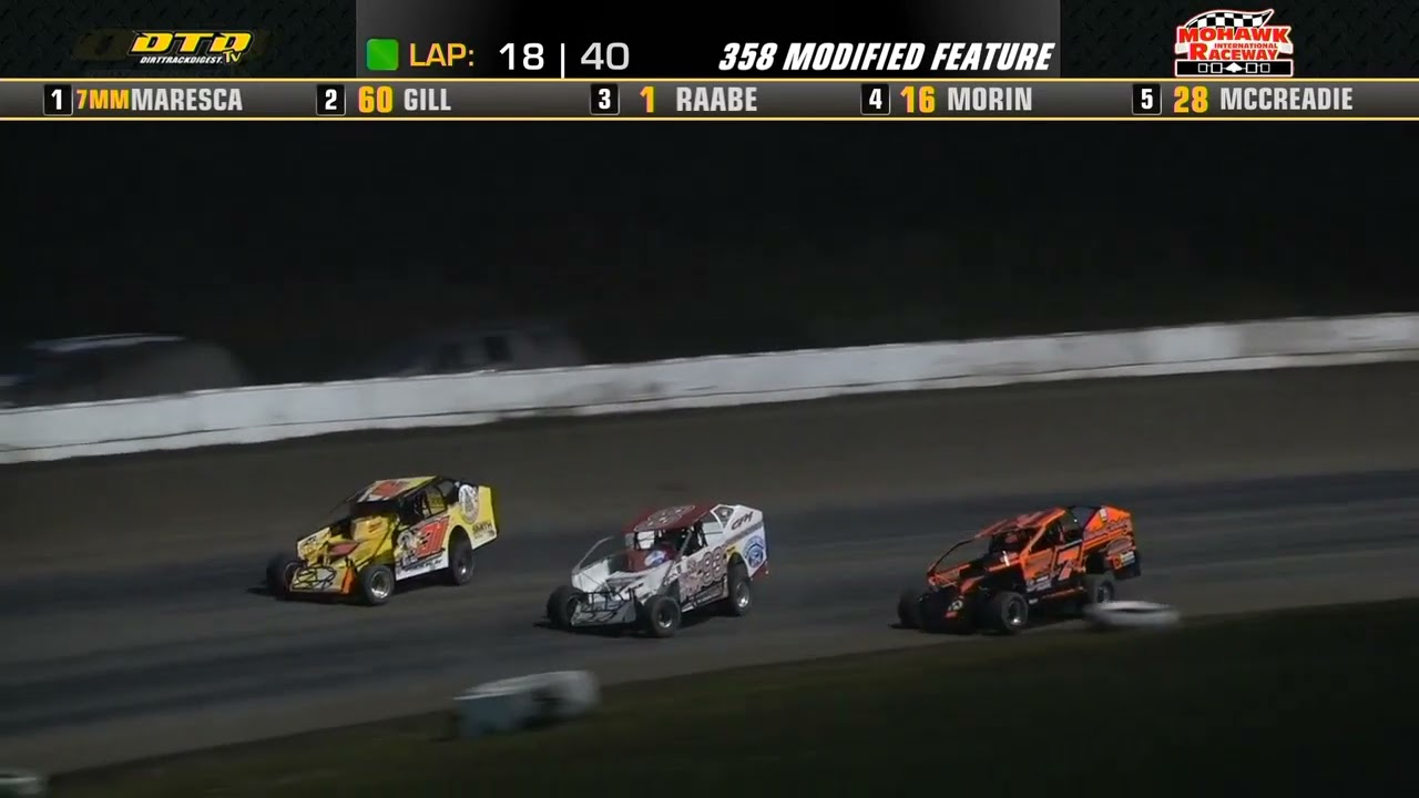 Mohawk International Raceway | DIRTcar 358-Modified Feature Highlights ...