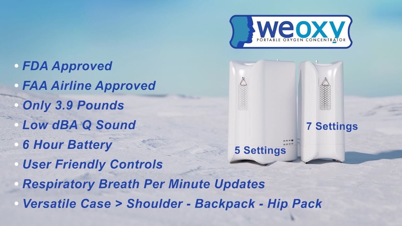 WeOxy Portable Oxygen Concentrator - YouTube