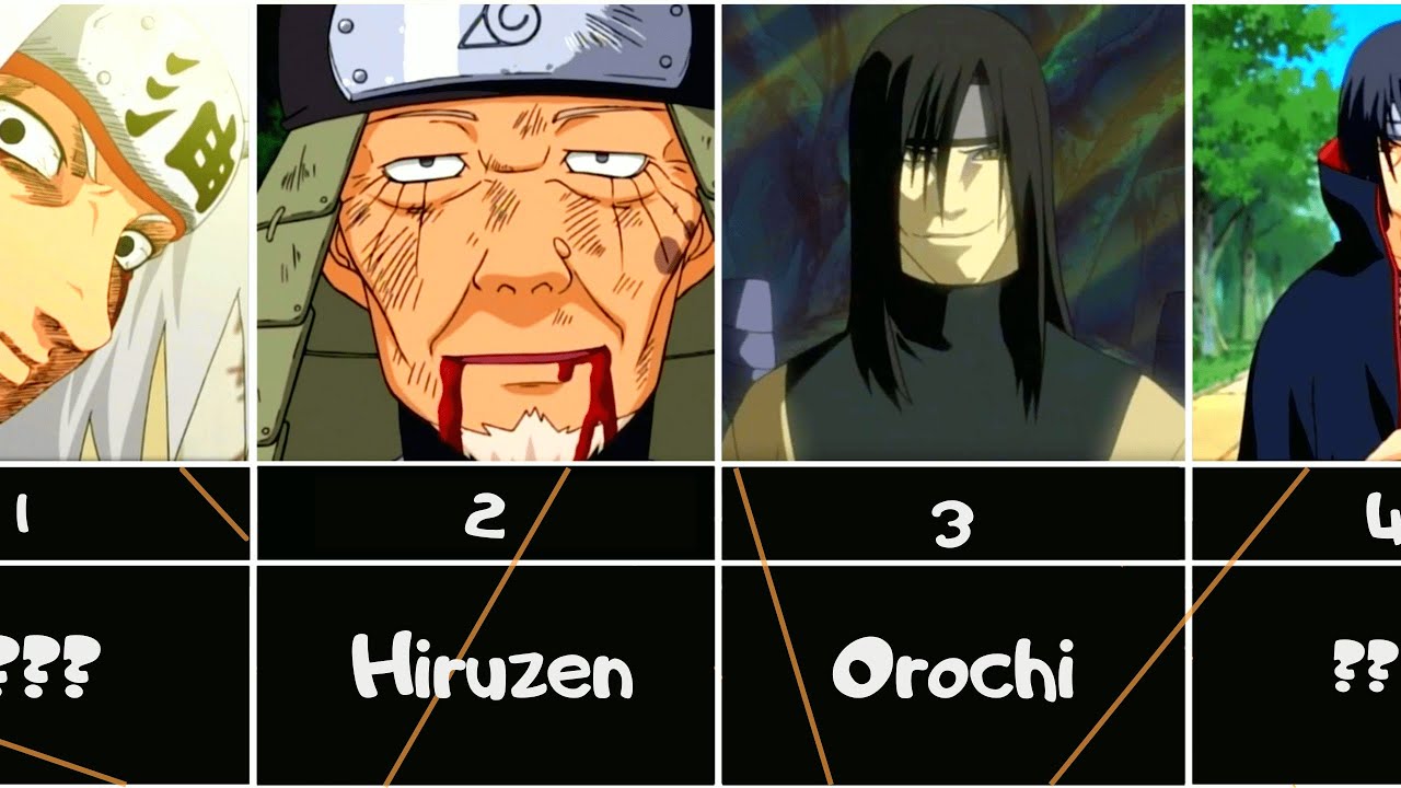 The Top 24 Naruto Season 1 Characters You Should Watch - YouTube