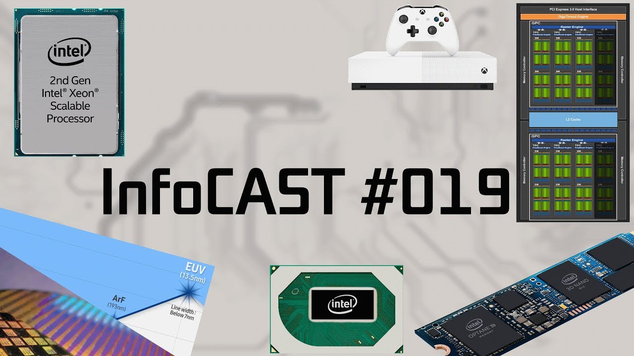 Главные новости Апреля 2019 | infoCAST #019 - YouTube