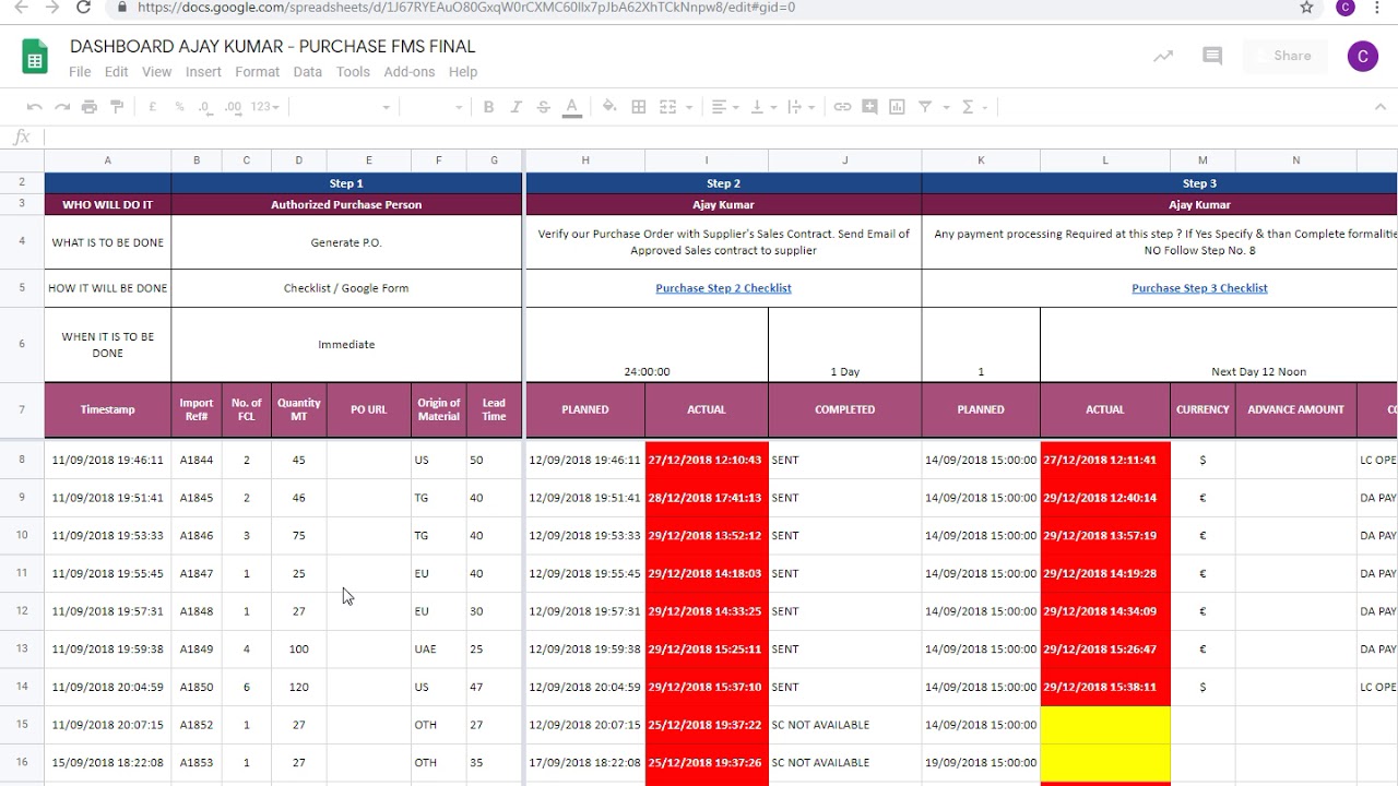 pc1 PO monitoring detail - YouTube