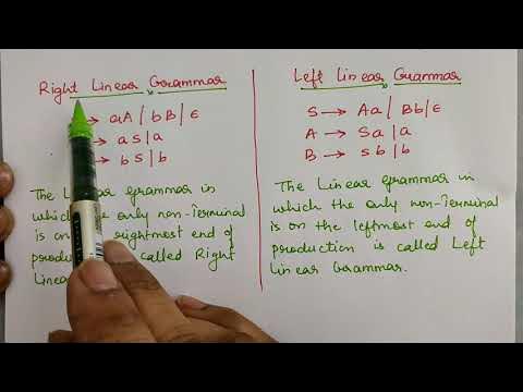 Linear Grammar: Definitions and Example | Right and Left Linear Grammar | Theory of Computation ...