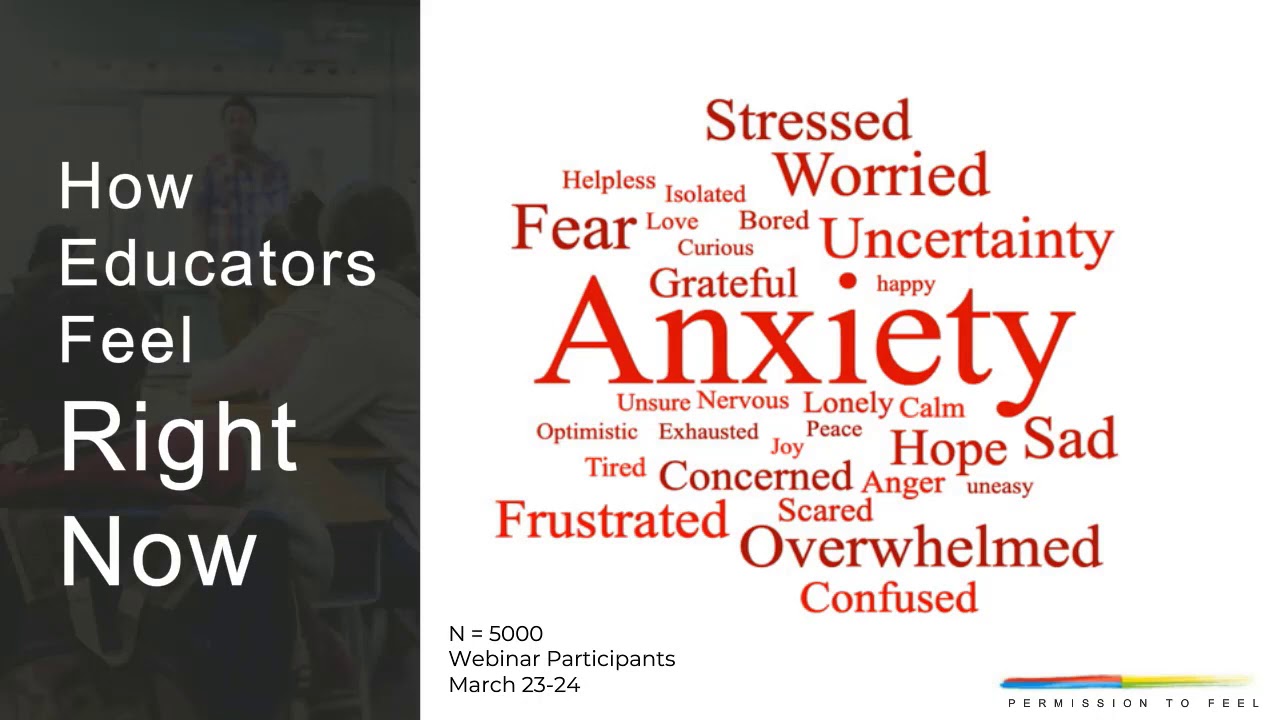 The Big 7: Healthy Emotion Regulation During Uncertain Times with Dr ...