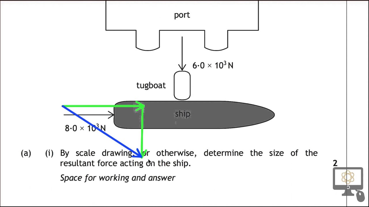 Q7ai §2 2015 Nat 5 Physics Paper - YouTube