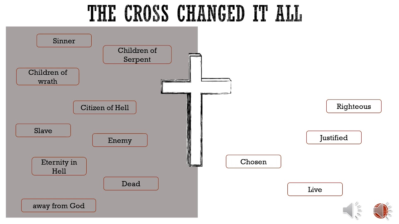 The Cross changed it all - YouTube