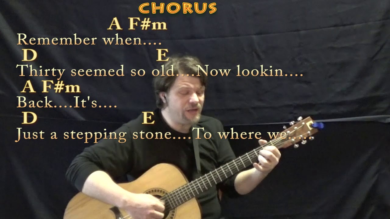 Remember When (Alan Jackson) Fingerstyle Guitar Cover Lesson with ...