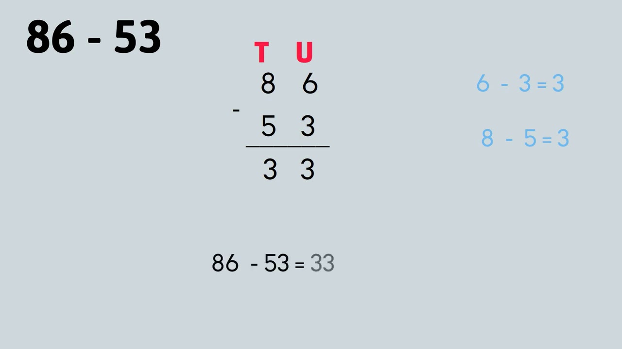 Column Subtraction | Subtraction by Written Method| 2x2 Digit ...