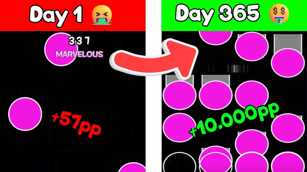 My 1 Year VSRG Progression! - YouTube