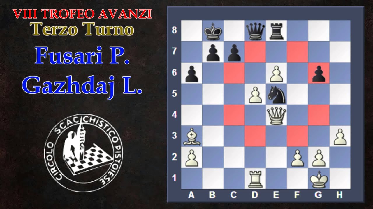 VIII Trofeo Avanzi di Scacchi - Finale di partita commentato - terzo ...