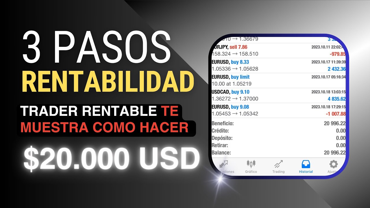 Trader rentable te Muestra cómo Conseguir Rentabilidad | Luis Hinojosa ...