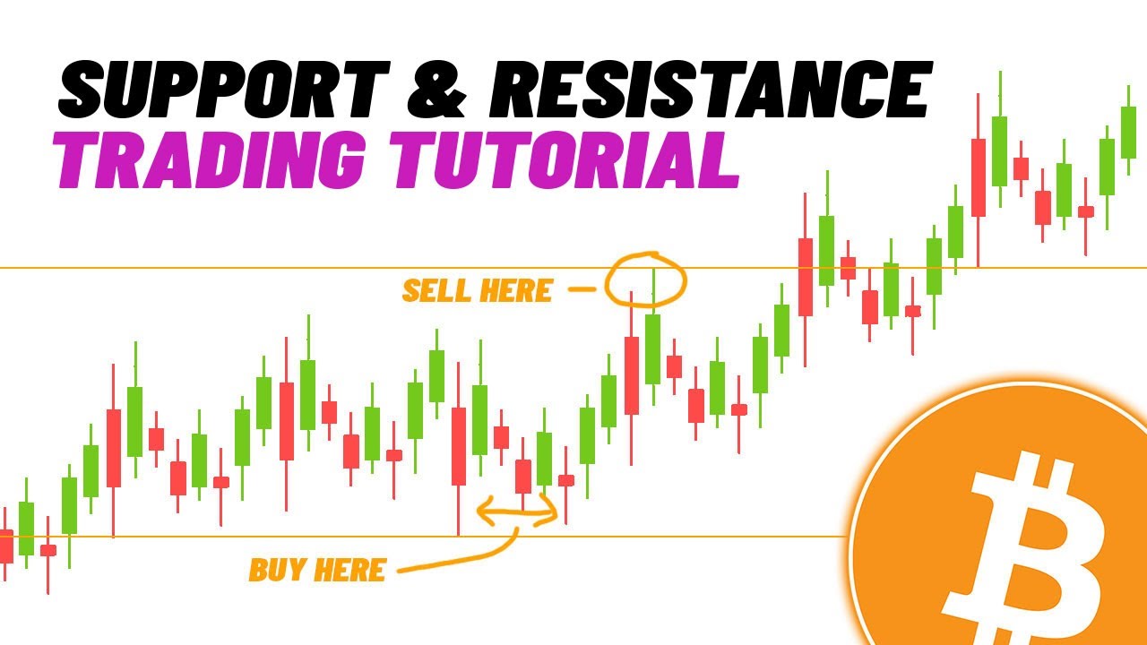 How to Trade Crypto with Support and Resistance - YouTube