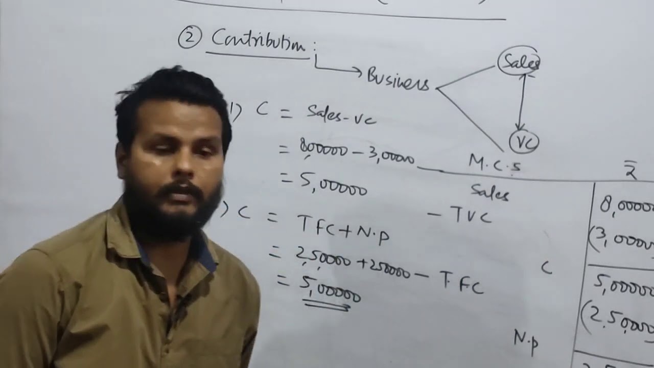 Business Finance YouTube business-finance-youtube