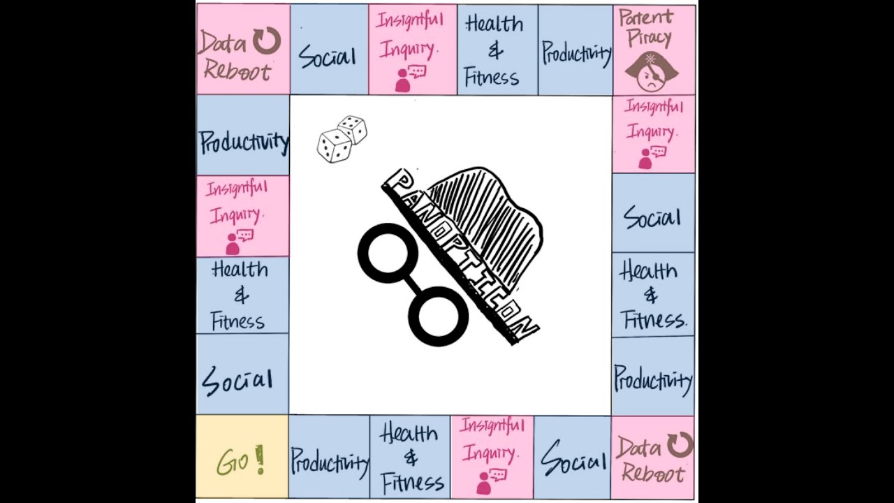 Instructions for Panopticon: a Game that Teaches Data Science Students ...