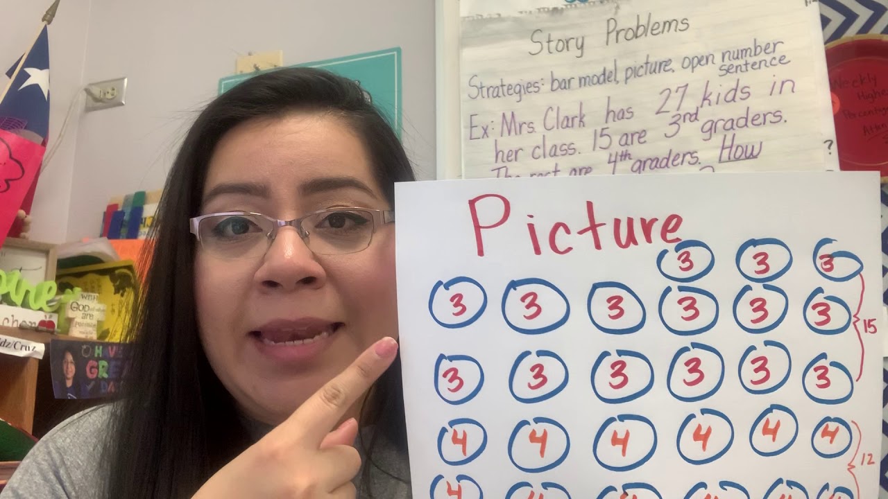 using Bar Model, Open number sentence and a picture. - YouTube