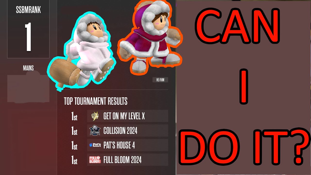 Can Ice Climbers Win a Major? - YouTube