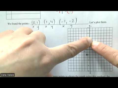 Unit 5A. Functions Lesson 1: Intro (part 1) - YouTube