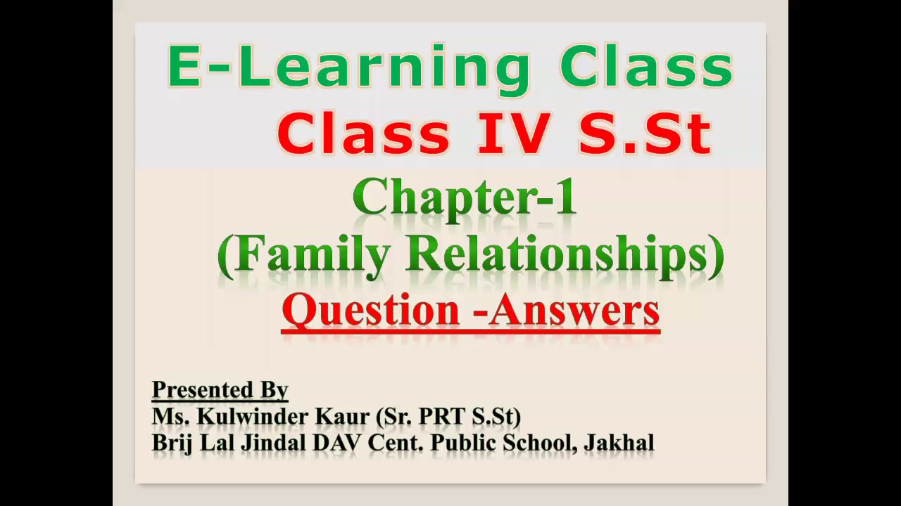 Ch.-1 (Family Relationships) Question-Answers IV S.St - YouTube