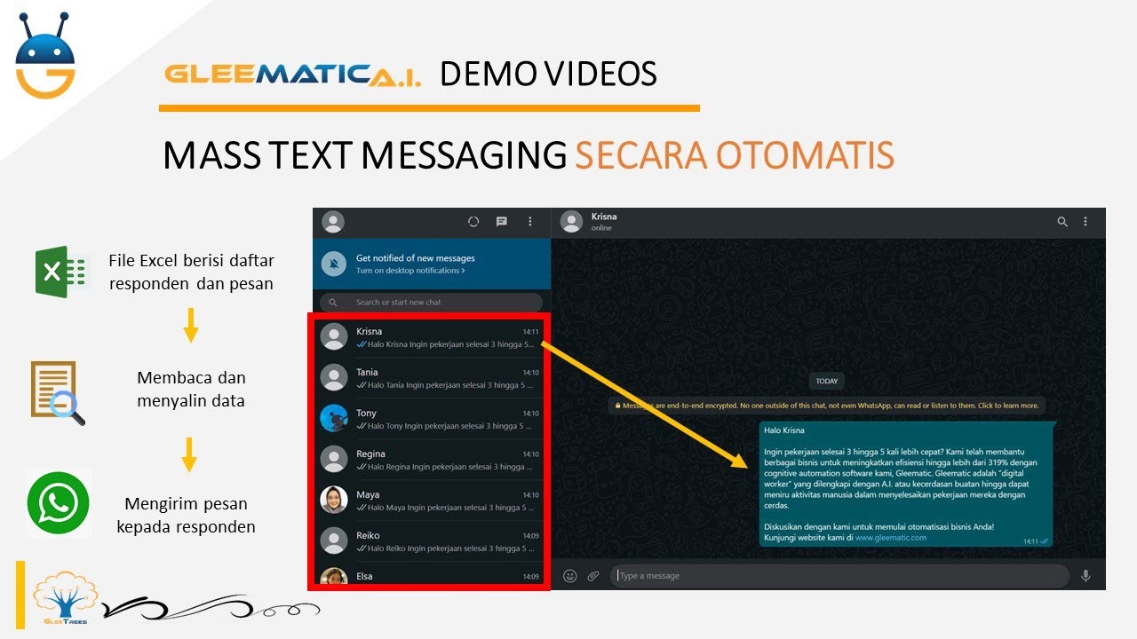 Mass Text Messaging Secara Otomatis: Mengirim Ratusan hingga Ribuan ...