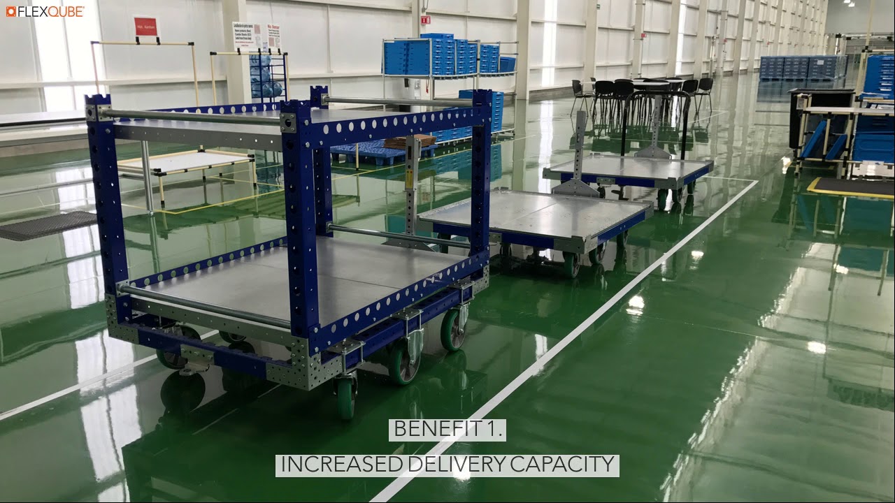 Benefits of Using Tugger Carts in Lean Manufacturing | FlexQube - YouTube