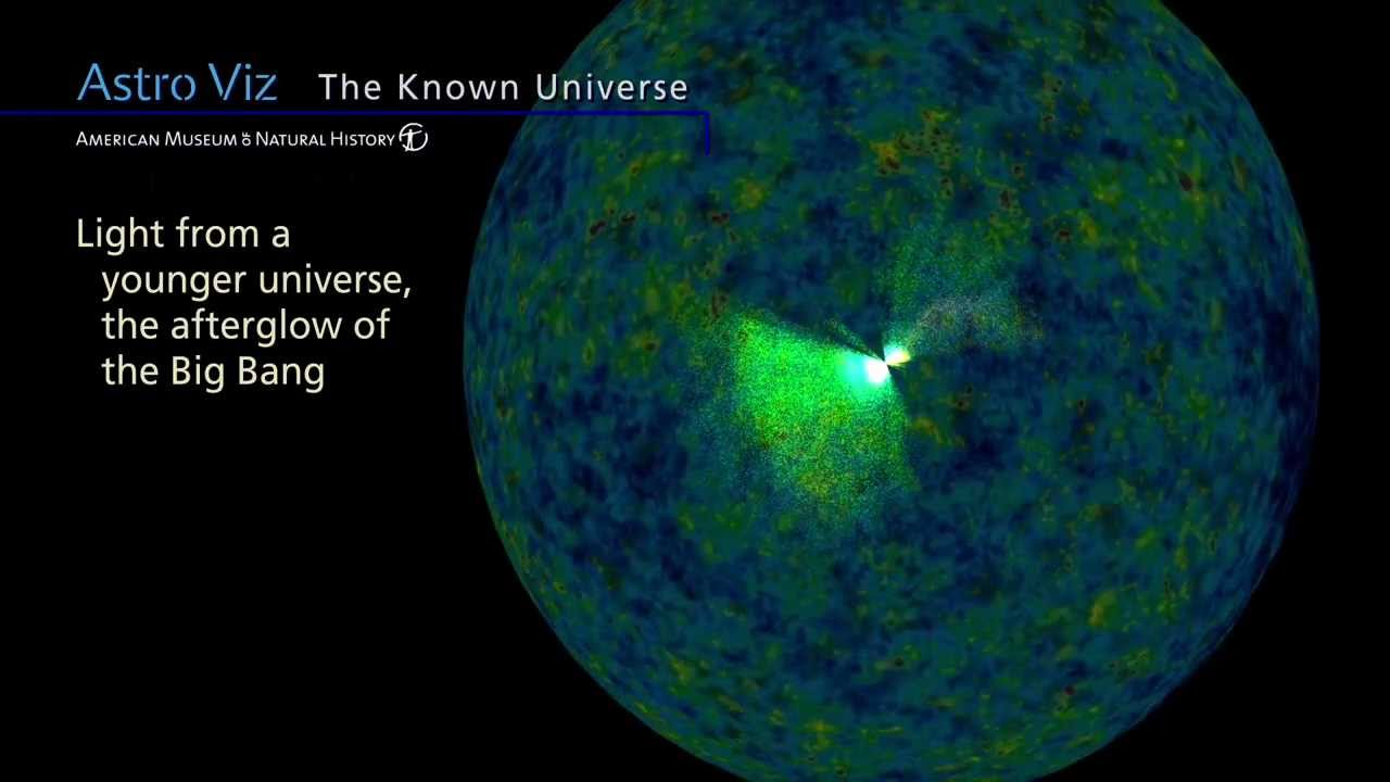 Science Bulletins: The Known Universe - YouTube