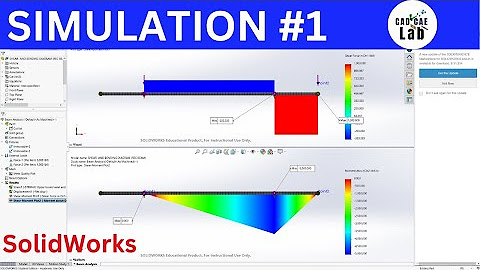 SolidWorks Simulation (FEA - Finite Element Analysis) - YouTube