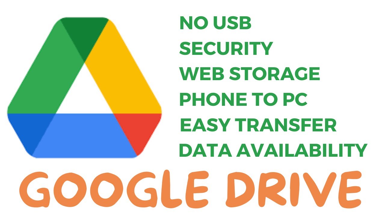 How to Use Google Drive | Google Drive Useful Features Explained ...