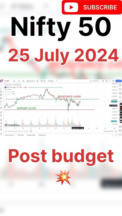 Nifty 50 analysis for tomorrow 25 July 2024 | nifty 50 prediction for tomorrow 25 July 2024 ...