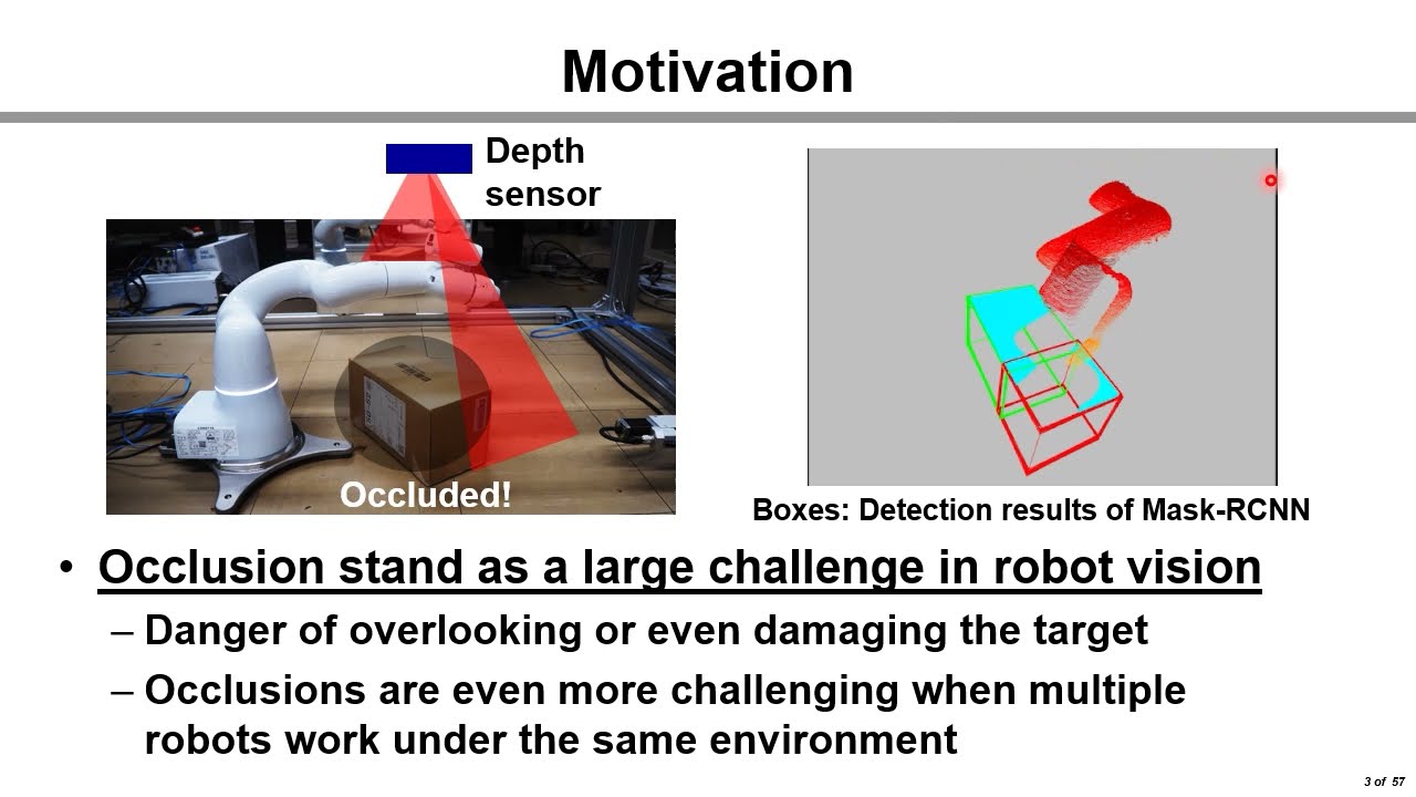 IROS2021 | Through the Looking Glass: Diminishing Occlusions with ...