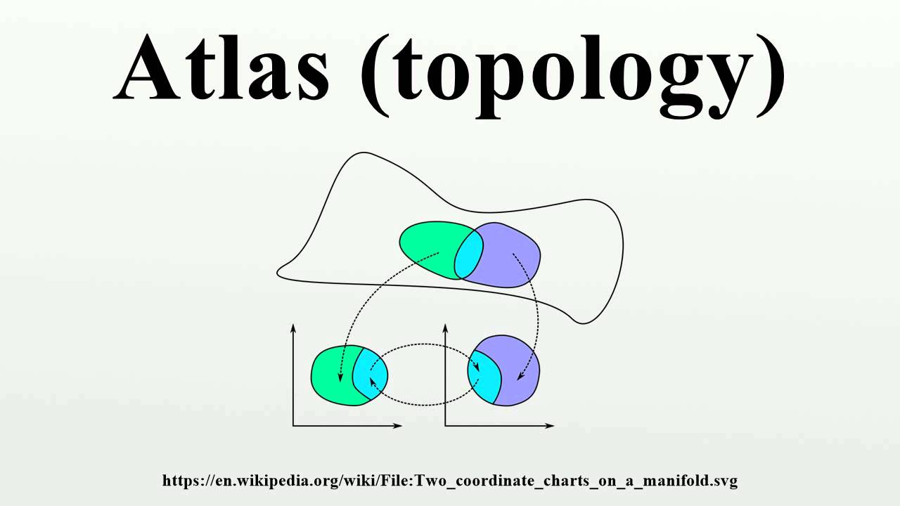 Atlas (topology) - YouTube
