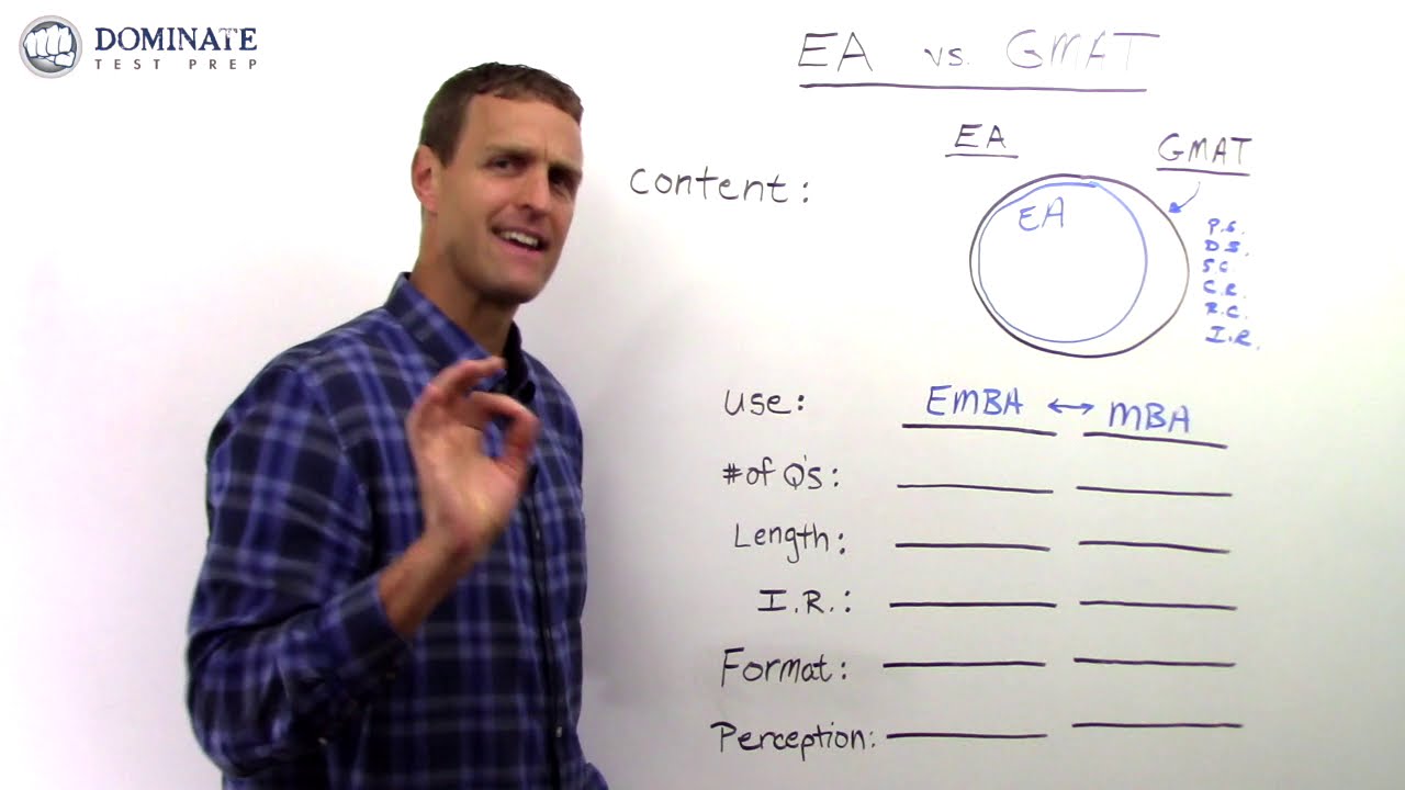 Executive Assessment vs GMAT - Key Differences and Which Exam You ...