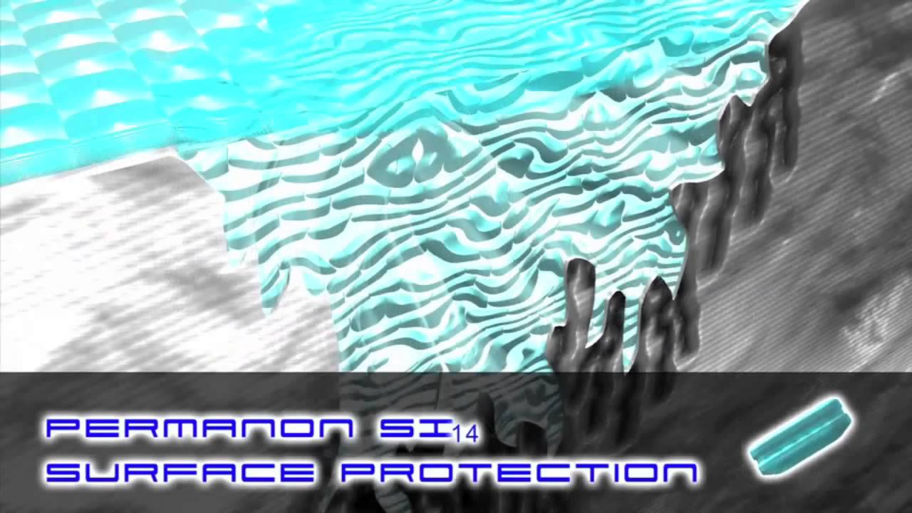 How Permanon Works! - YouTube