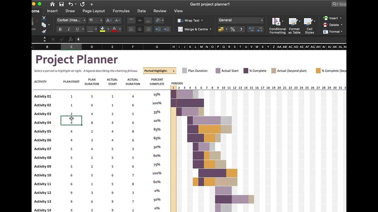 How to create Gantt chart in Microsoft Excel | Excel tutorials for ...