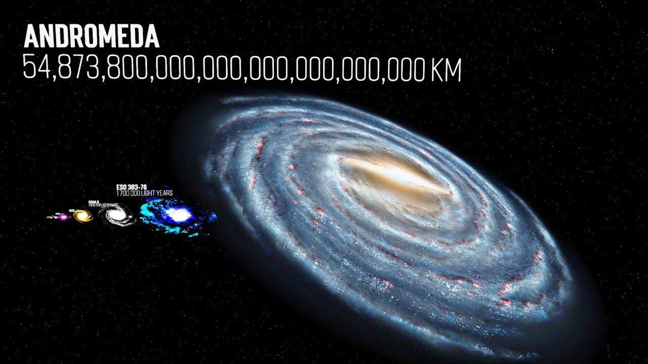 3D Galaxy Size Comparison [4K] Animation | 3D Universe Size Comparison ...