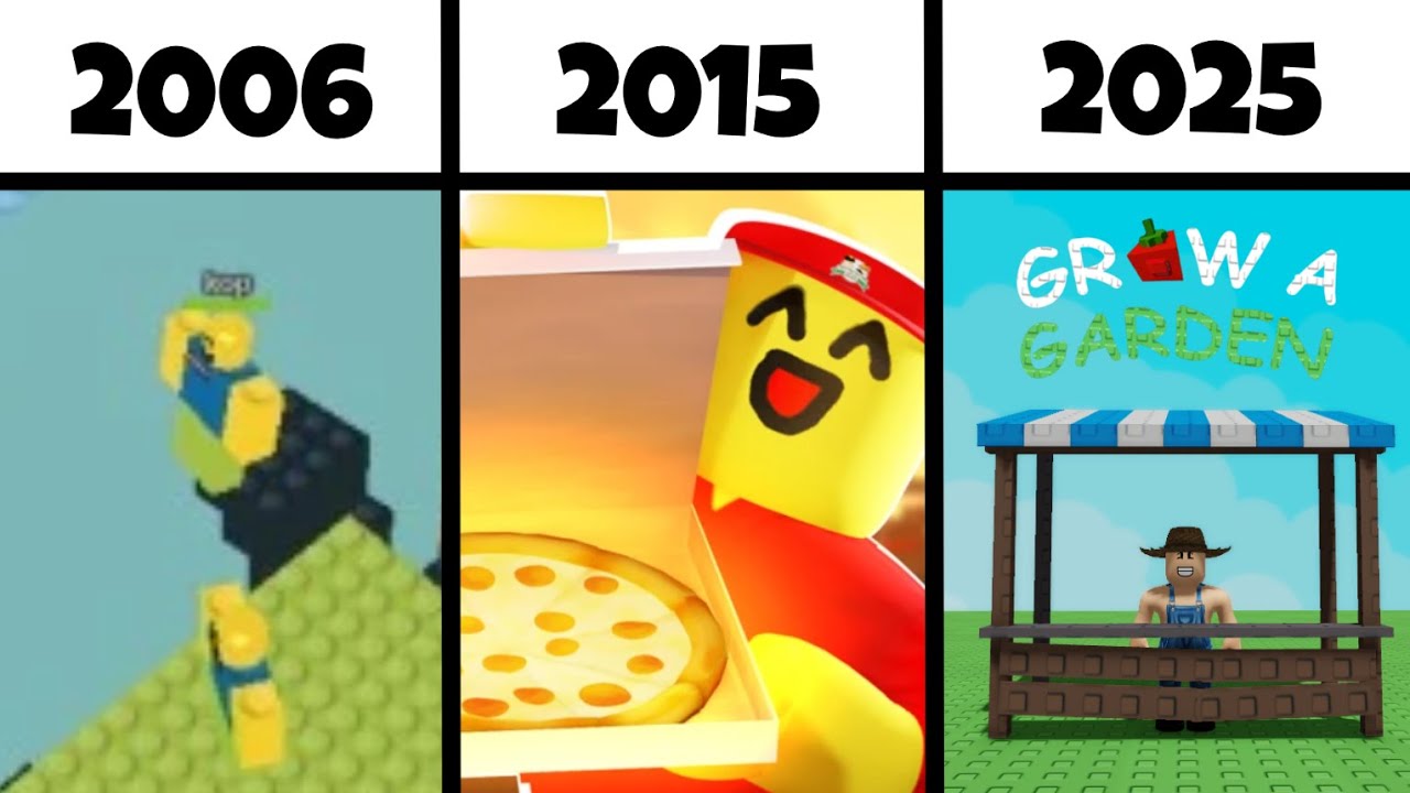 The History of #1 Roblox Games - YouTube