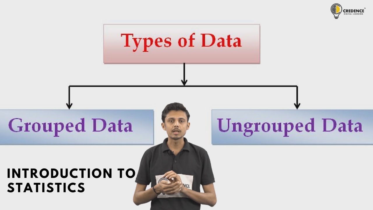 Class 10 Maths Chapter-14 Statistics Introduction - YouTube