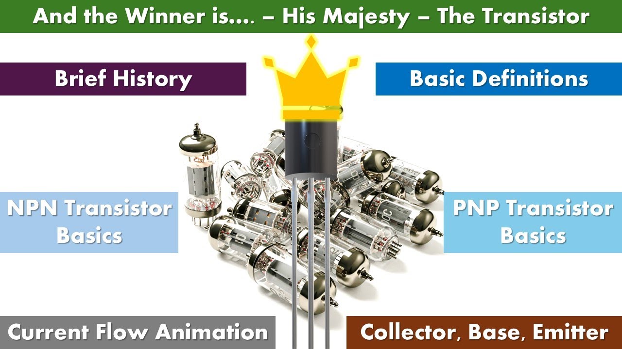 S01E09 - Brief History of Transistors, Definitions, NPN and PNP ...