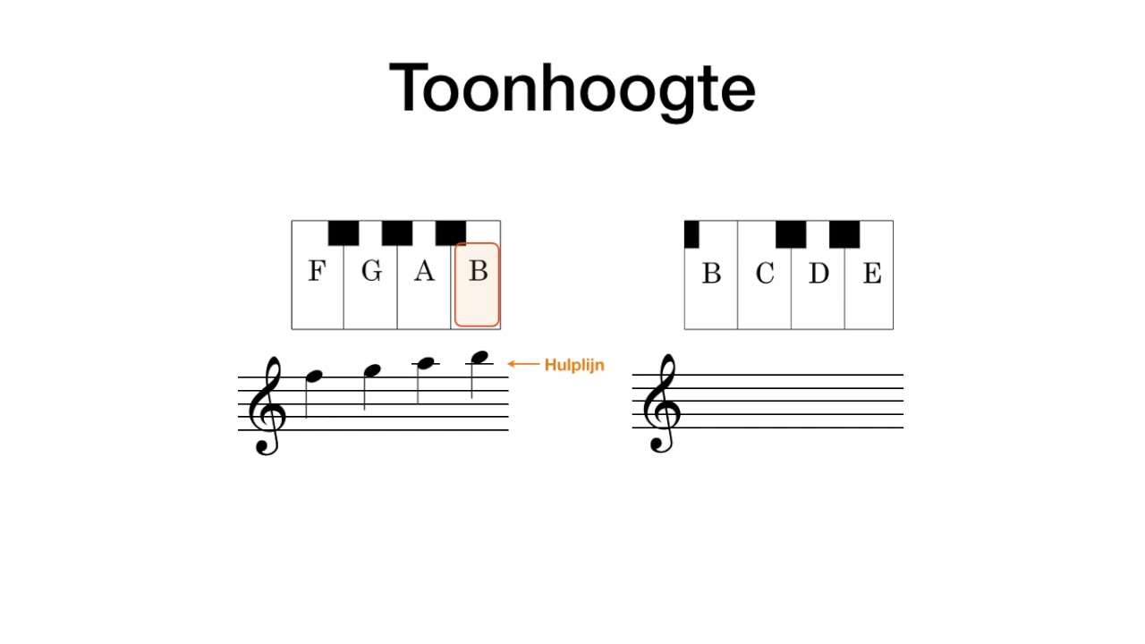 Toonhoogte (2) - YouTube