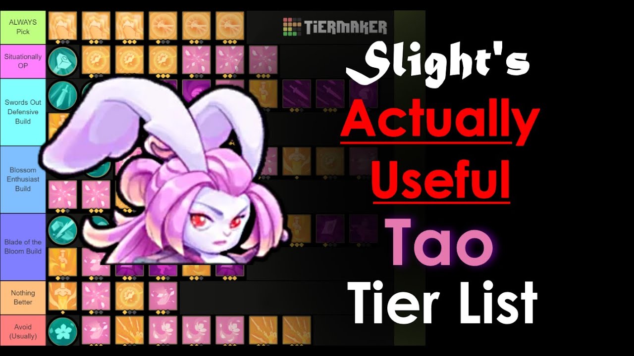[97% Likes] Actually Useful Tao / Bunny Ascension Tier List (for Solo ...