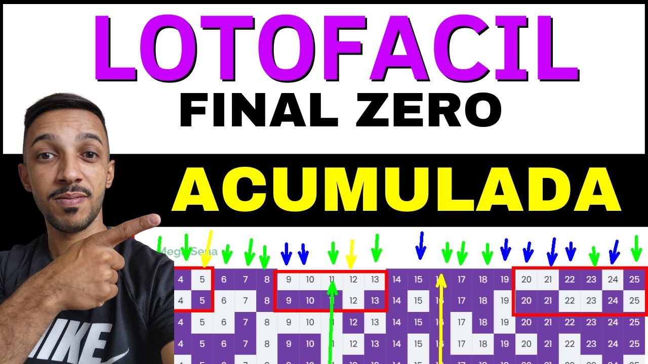 📊 ACUMULOU LOTOFÁCIL 3250: Análise Completa do Rastreador de Tendências ...