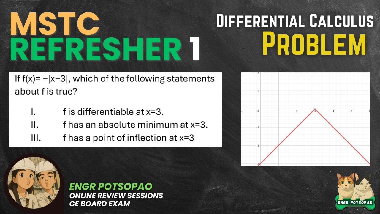 MSTC REFRESHER 1 | PROBLEM 01 of 25 | Differential Calculus | CELE ...