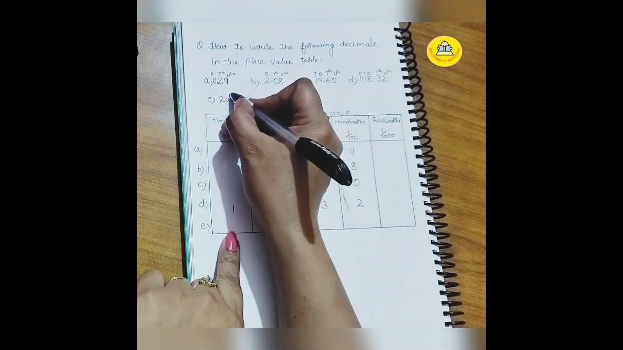 How To Write Decimal Numbers In Place Value Table Decimal To Place how-to-write-decimal-numbers-in-place-value-table-decimal-to-place
