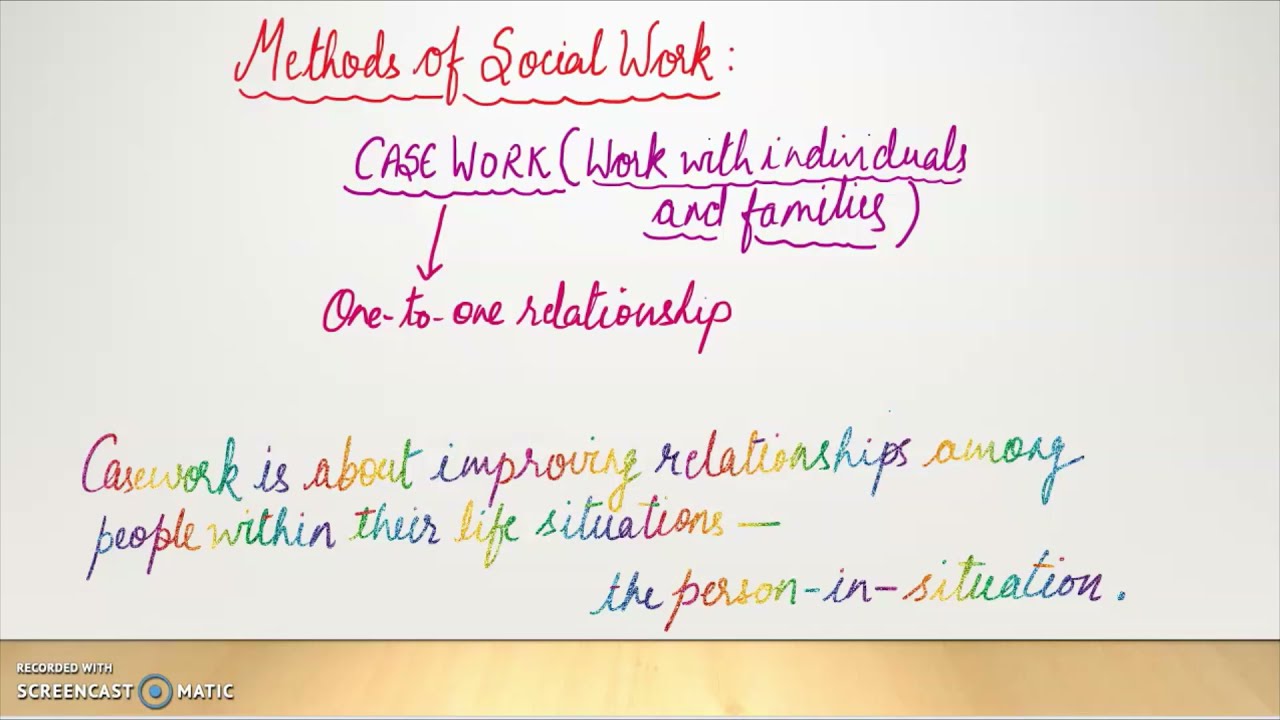Social Case Work- Primary Method of Social Work - YouTube