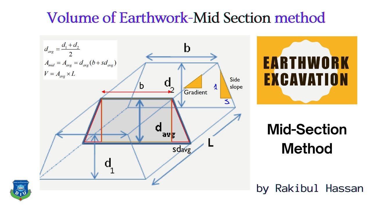 Volume Of Earthwork Calculation Mid section Method Quantity Survey Or Volume Of Earthwork Calculation Mid section Method Quantity Survey Or